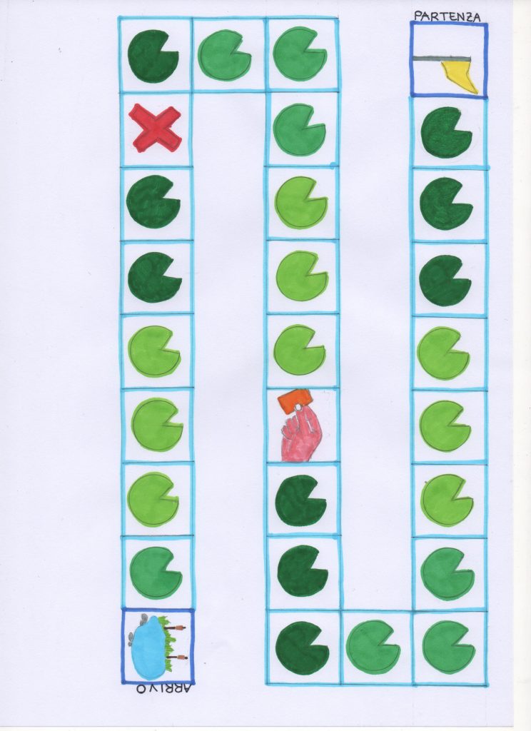 Due giochi per stimolare le abilità metafonologiche | Centro Ieled